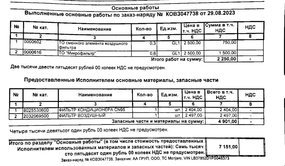 8025530600 Салонного фильтра GEELY | Запчасти на DRIVE2