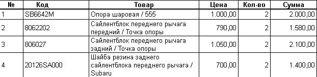 20126SA000 STOPPER T/V R BSHG F SUBARU | Запчасти на DRIVE2