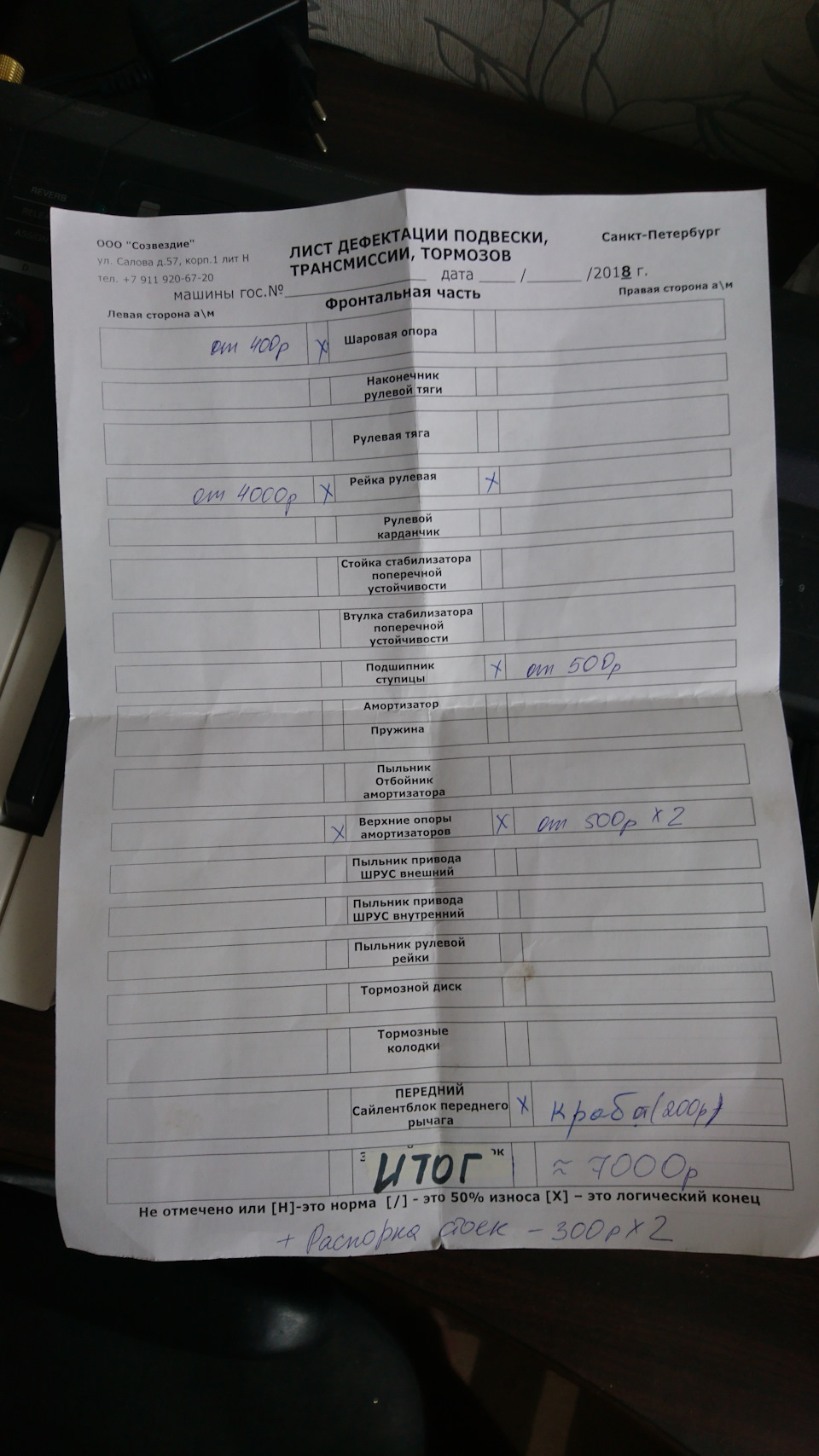 Спойлер modulo установлен — Honda Accord (7G), 2,4 л, 2005 года | стайлинг | DRIVE2