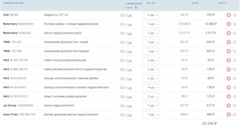 N10197601 Хомут VAG | Запчасти на DRIVE2