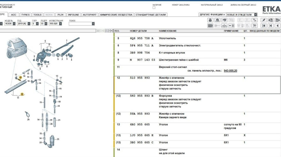 Дополнительный стоп сигнал Skoda Kodiaq — Skoda Kodiaq (1G), 2 л, 2018 ...