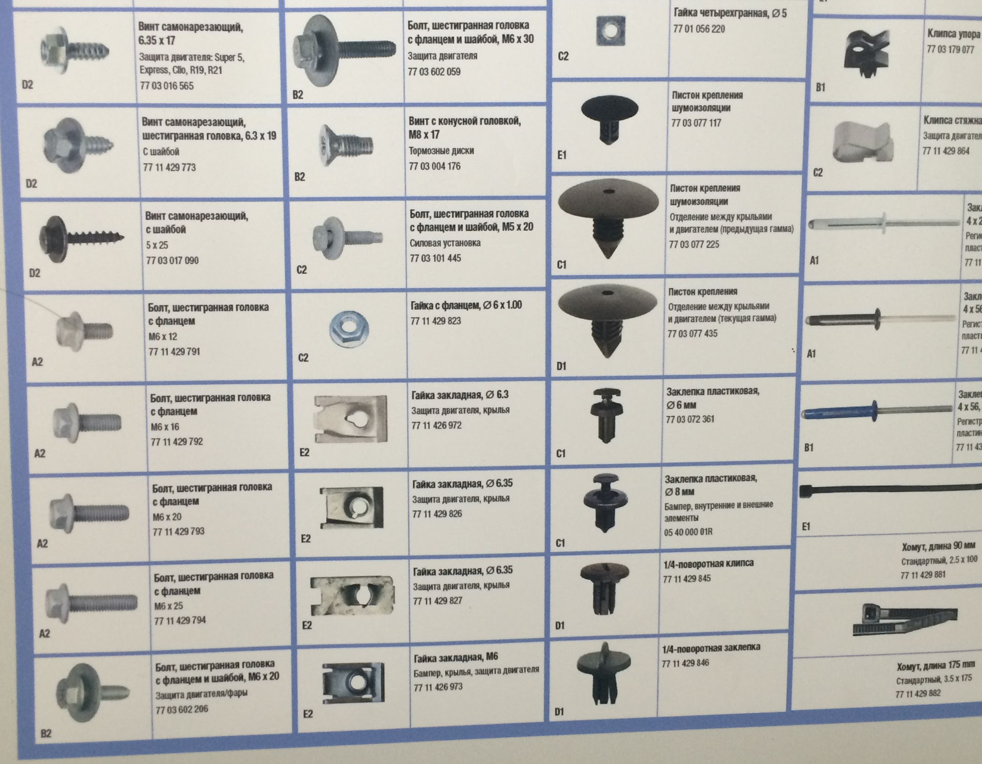 Пластиковые крепежные изделия на Рено (Клипсы, пистоны и некоторые ...
