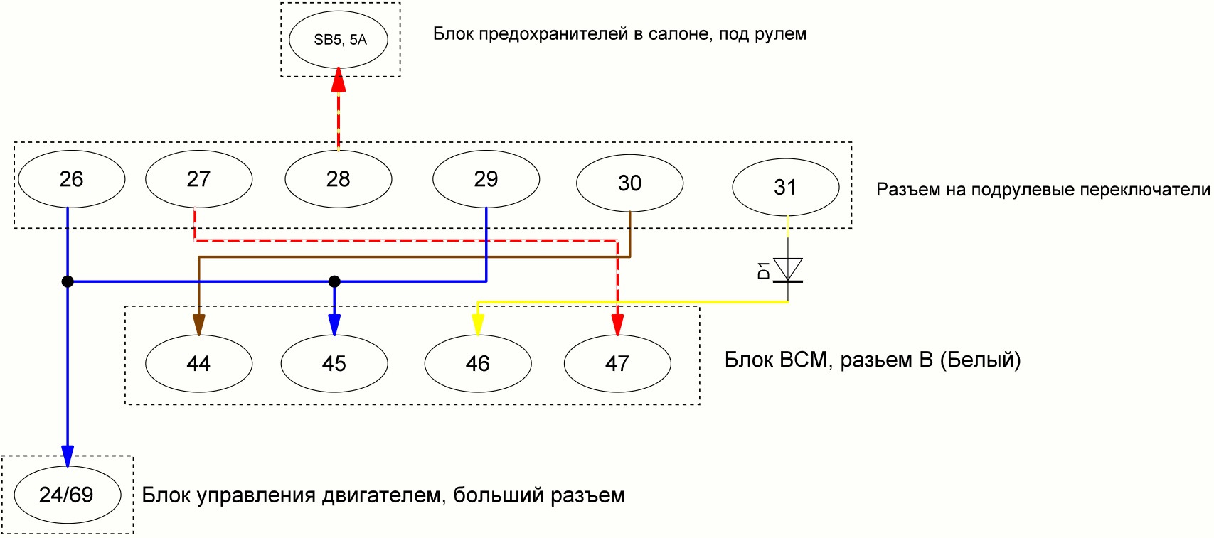Круиз-контроль (Темпомат) — Skoda Fabia Mk2, 1,4 л, 2014 года | тюнинг ...