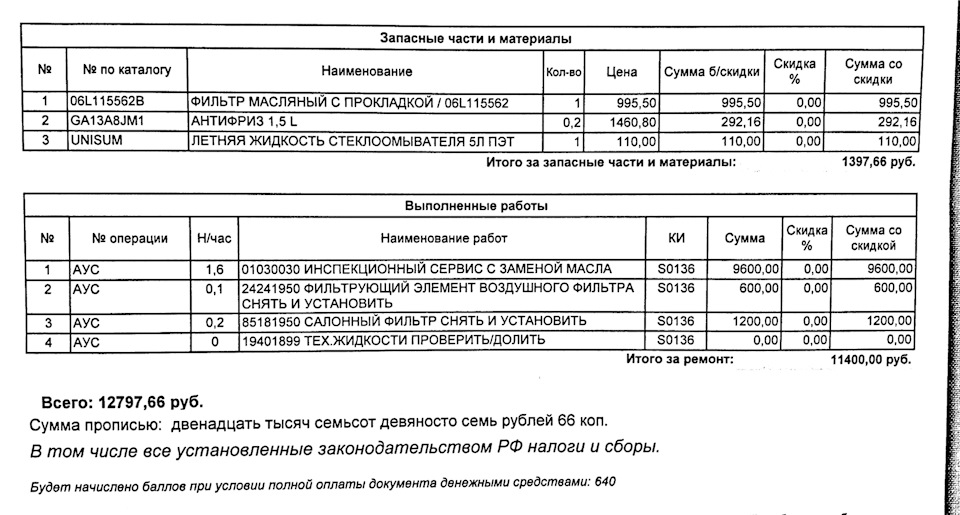ТО 50 000 — Audi A4 (B9), 2 л, 2016 года | плановое ТО | DRIVE2