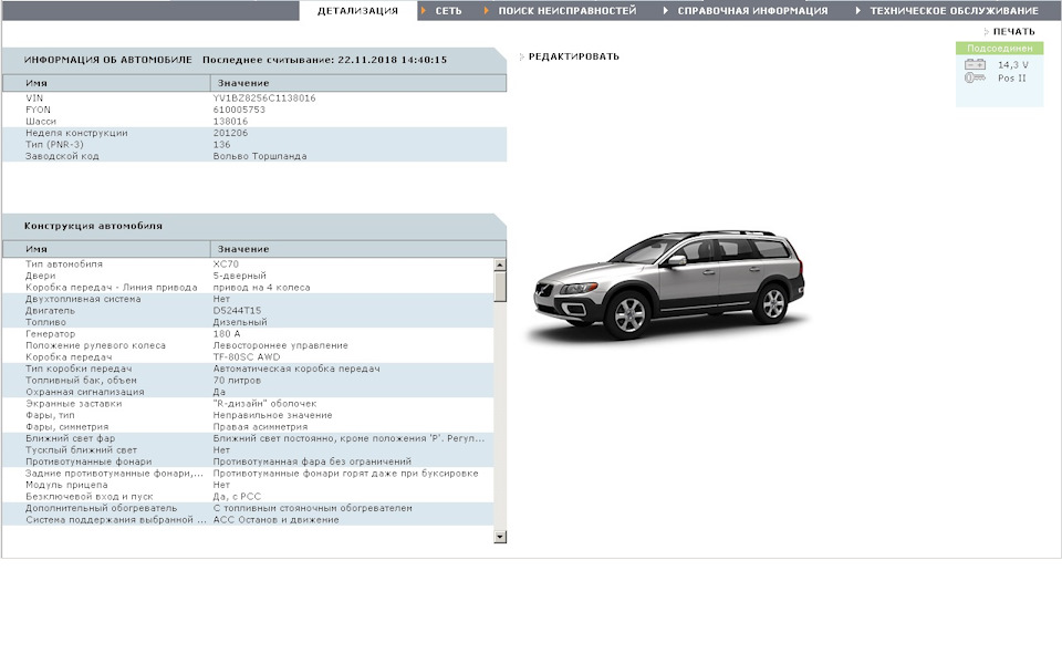 Автонейтраль, R дизайн, TPMS, TSI VOLVO P3 — DRIVE2