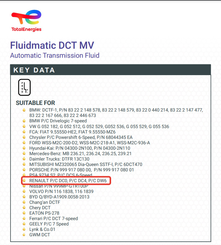 Масло для DC4/EDC6/Getrag 6DCT250 (Обновлено!) — Renault Megane IV, 1,5 ...
