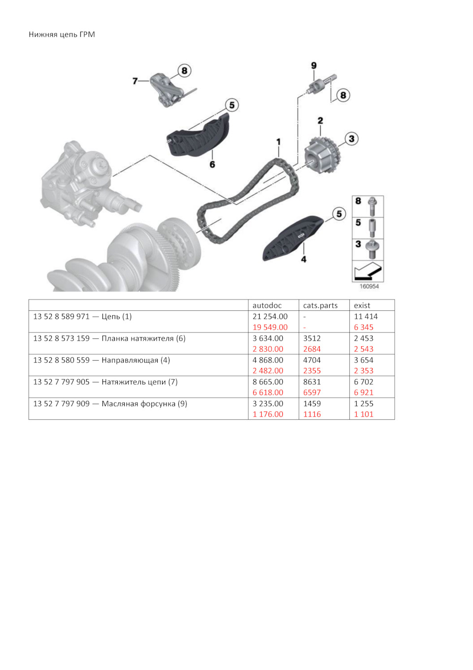 13528589971 Цепь BMW | Запчасти на DRIVE2