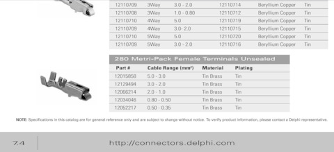 12066214 Многоцелевой разъём для проводки (multi-purpose wiring ...