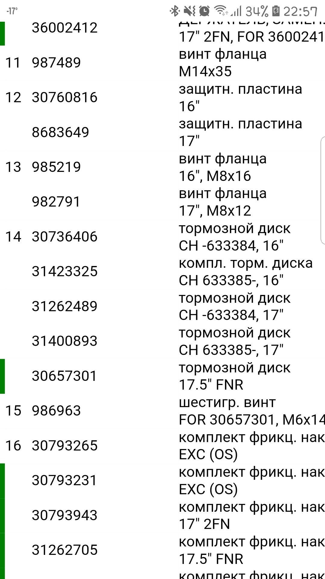Требуется помощь зала — Volvo XC90 (1G), 2,9 л., 2005 года | наблюдение ...