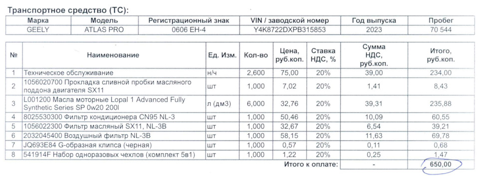 ТО-70 000км — Geely Atlas Pro, 1,5 л, 2023 года | плановое ТО | DRIVE2