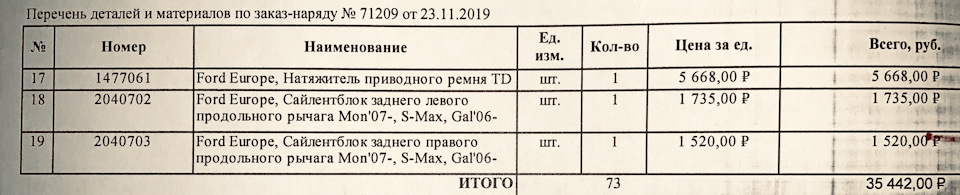 2040703 Сайлентблок заднего правого кулака подвески / S-Max, Mondeo-IV ...