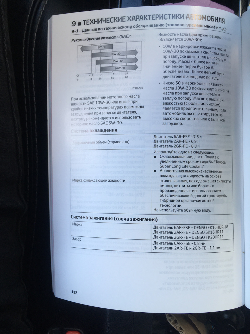 FK16HBRJ8 Свеча зажигания DENSO | Запчасти на DRIVE2