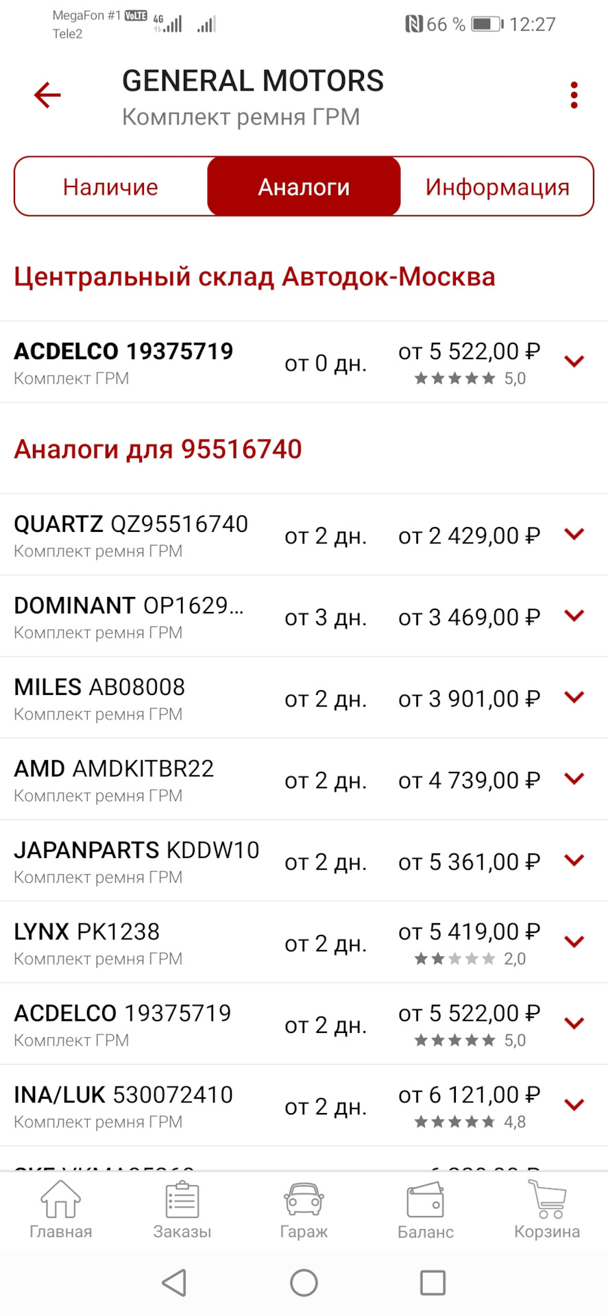 AB08008 Ремень ГРМ, комплект MILES | Запчасти на DRIVE2