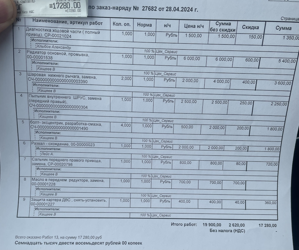 Мойка радиаторов и подвеска — Toyota Land Cruiser Prado 120-series, 4 л ...