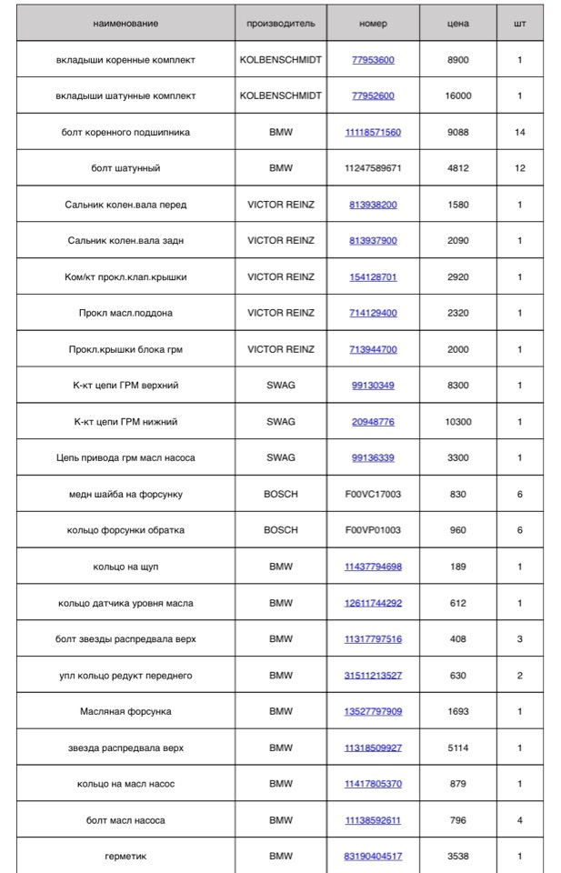 Цепи вкладыши. Часть 1. Замена BMW 30d N57 — BMW X5 (E70), 3 л, 2010 ...