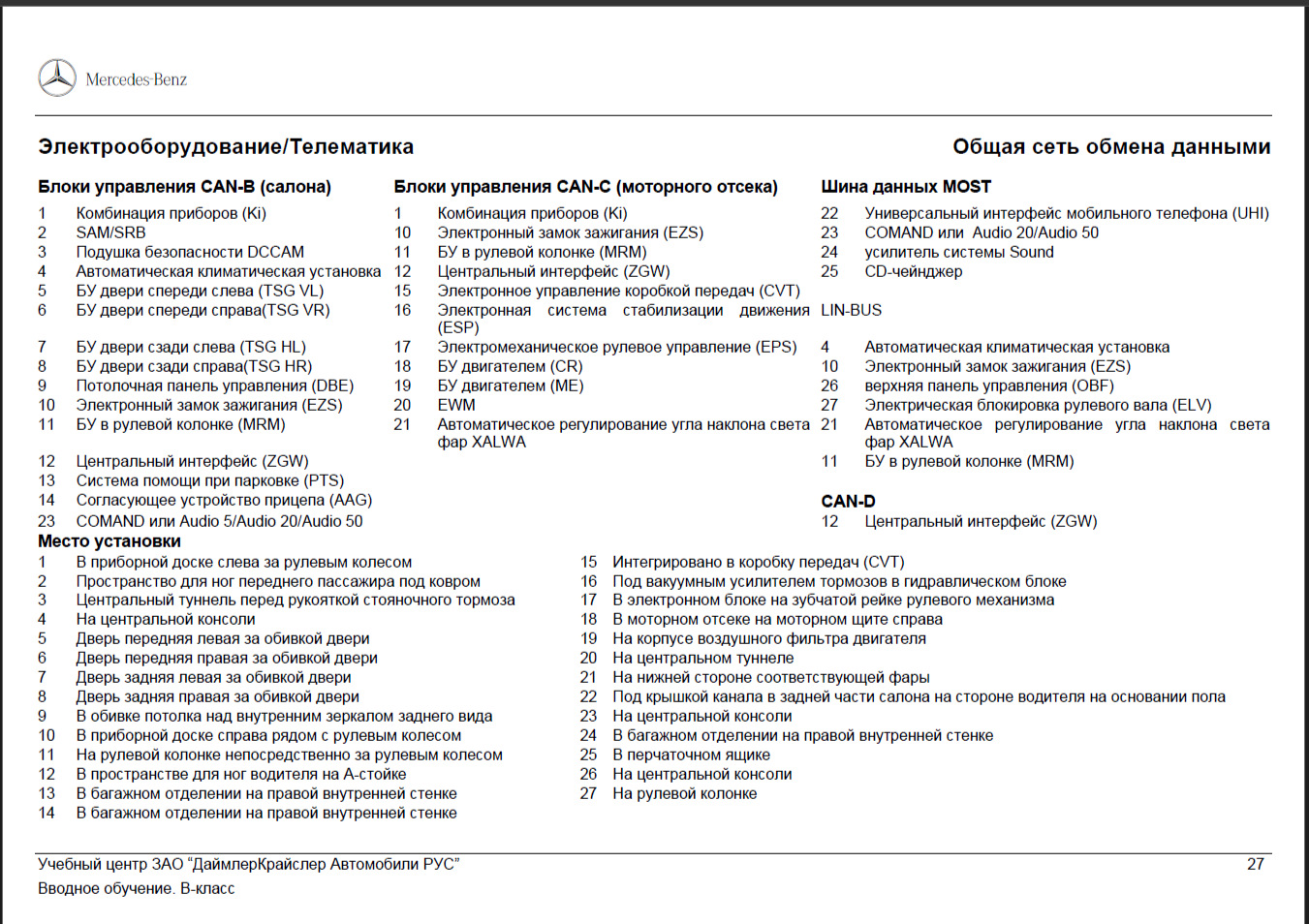 Вопрос по диагностике Mercedes W245 — Mercedes-Benz B-Class (W245), 1,7 ...