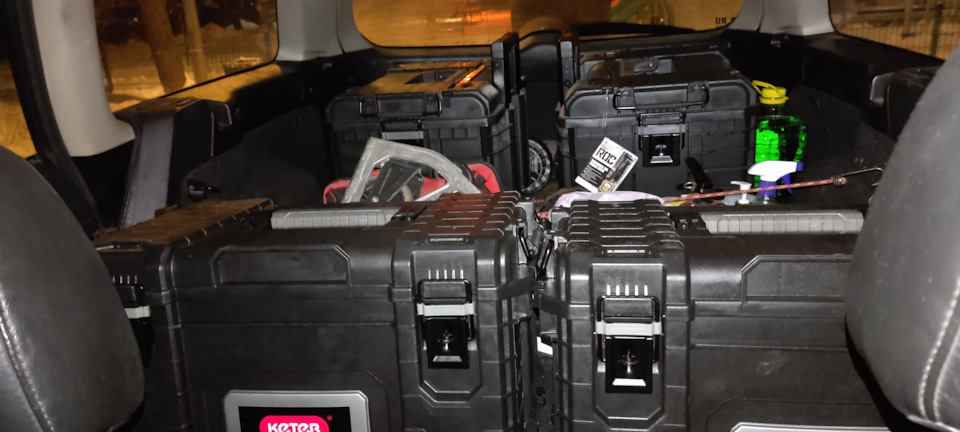Ящики для инструментов Keter GEAR — DRIVE2