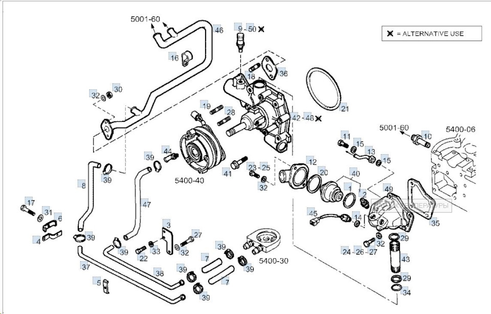 патрубок системы охлаждения (кривая трубка) — Iveco Daily (2G), 2,8 л ...