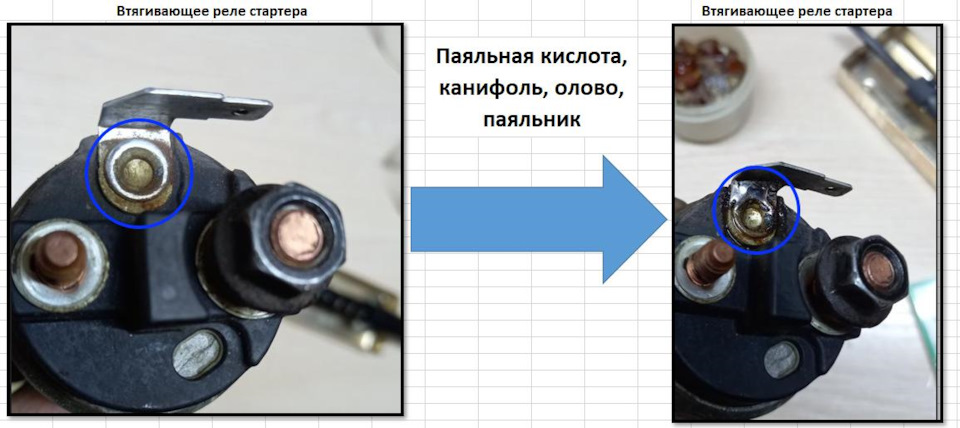 KIA RIO2, Стартер, бендекс ЗАМЕНА — KIA Rio (2G), 1,4 л, 2006 года ...