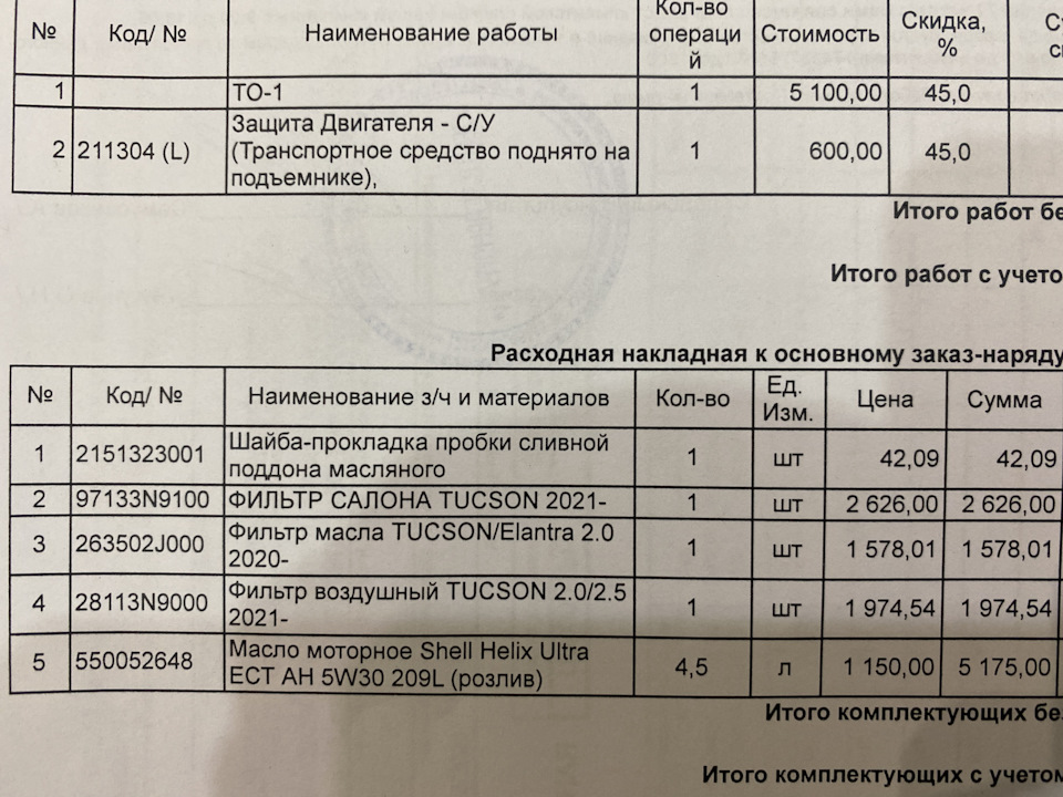 ТО-1 — Hyundai Tucson (4G), 2 л, 2021 года | плановое ТО | DRIVE2