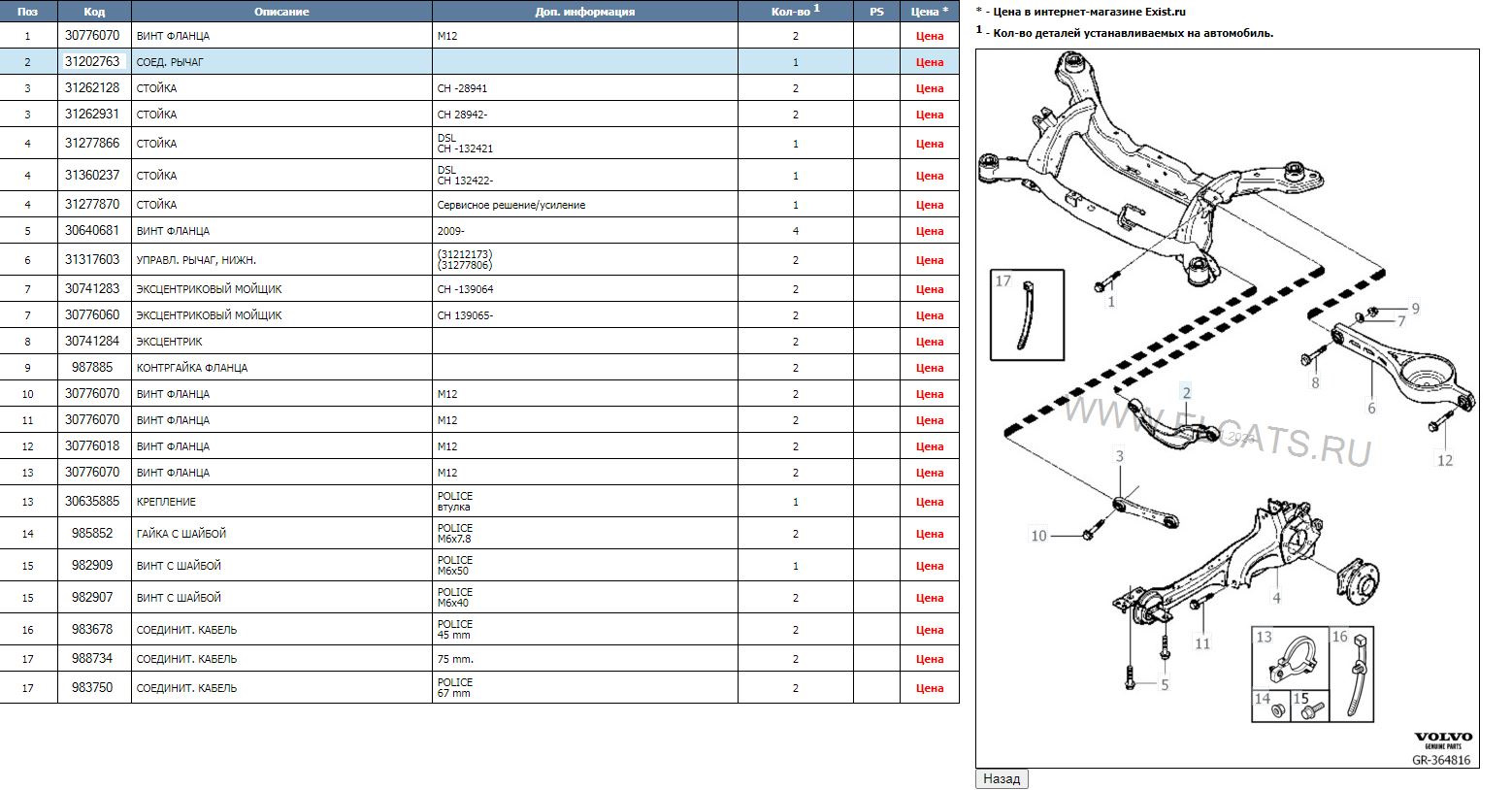 Вопрос по номерам "серпов" задней подвески — Volvo XC70 III, 2,4 л ...