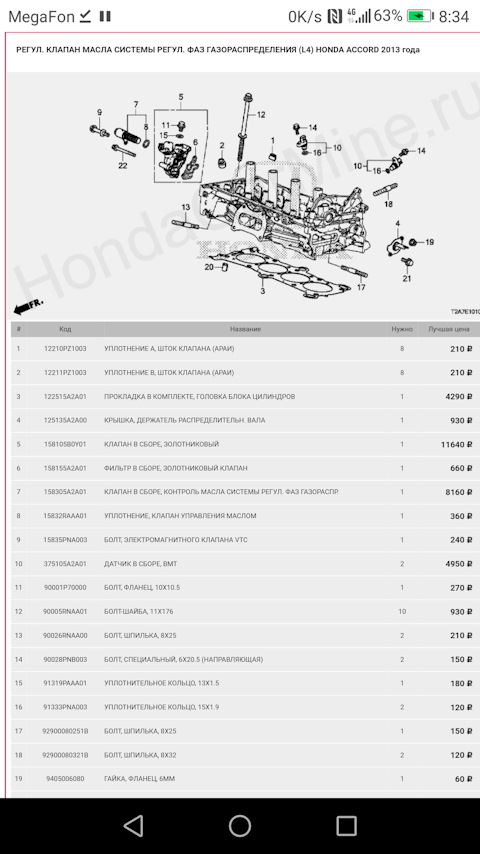 15832RAAA01 Резиновое кольцо клапана управления маслом Honda | Запчасти ...