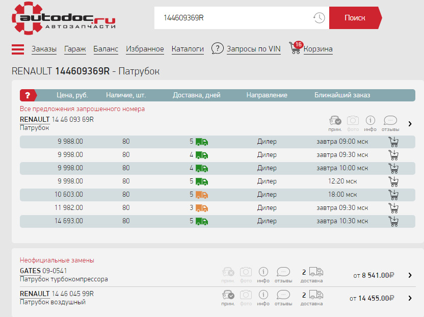 144609369R Патрубок возд вых интеркуллера RENAULT | Запчасти на DRIVE2