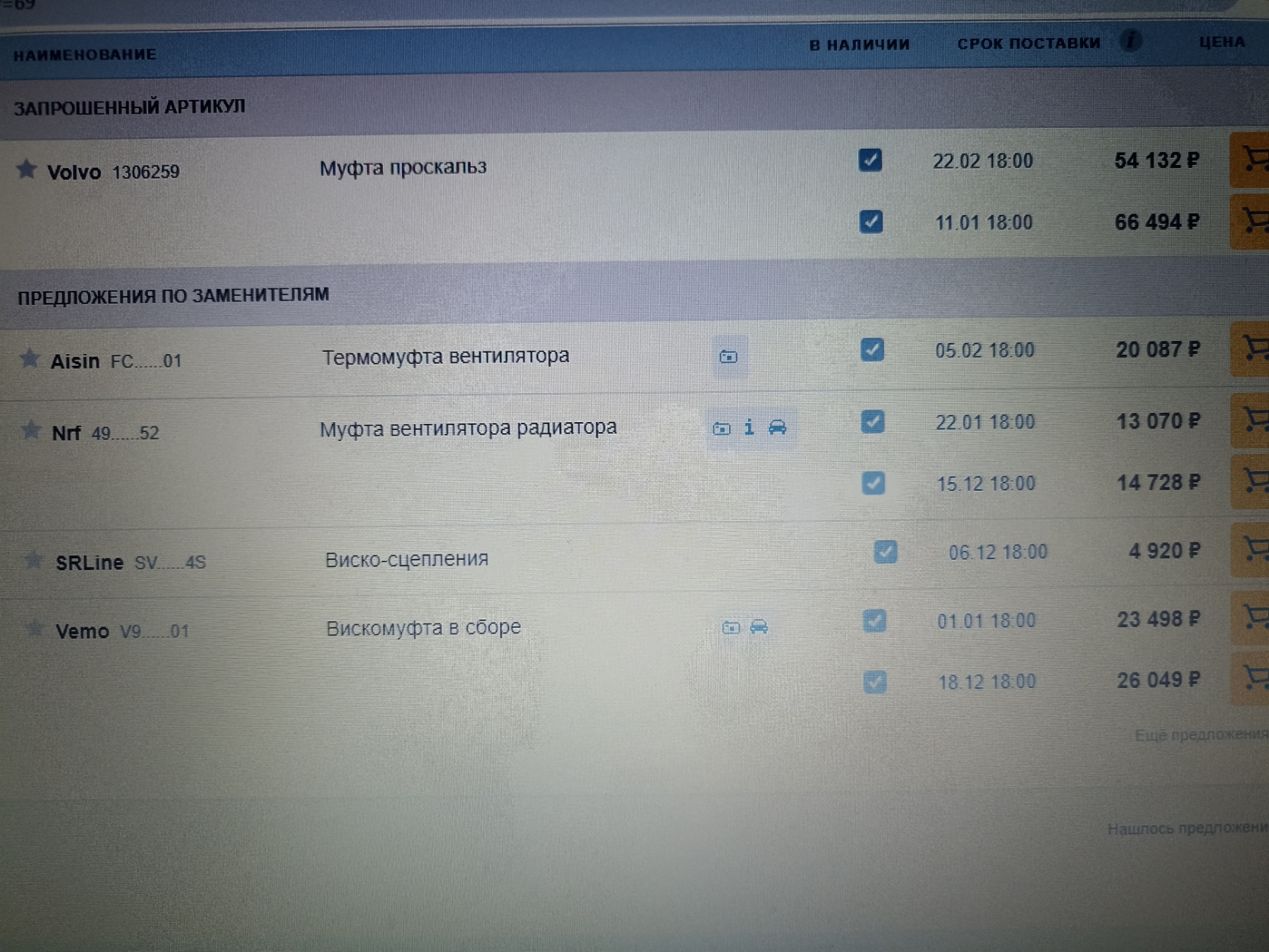 Муфта вентилятора — Volvo 940, 2,3 л, 1991 года | своими руками | DRIVE2