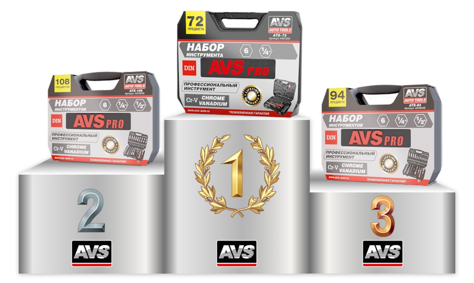 Конкурс ИНСТРУМЕНТОВ от компании AVS — на 12 победителей! — AVS на DRIVE2