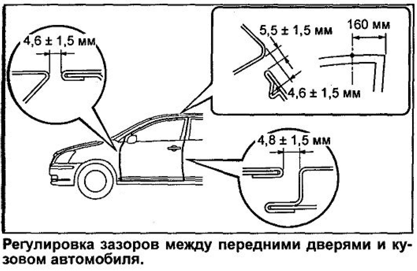 Замена петель левой передней двери Avensis T25. — Toyota Avensis II, 2 ...