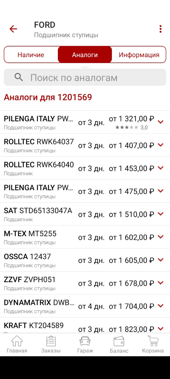 Подшипник — Ford Fusion, 1,6 л, 2008 года | техосмотр | DRIVE2