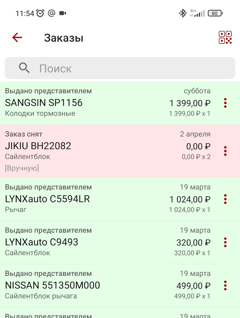 SP1156 Колодки тормозные SANGSIN | Запчасти на DRIVE2