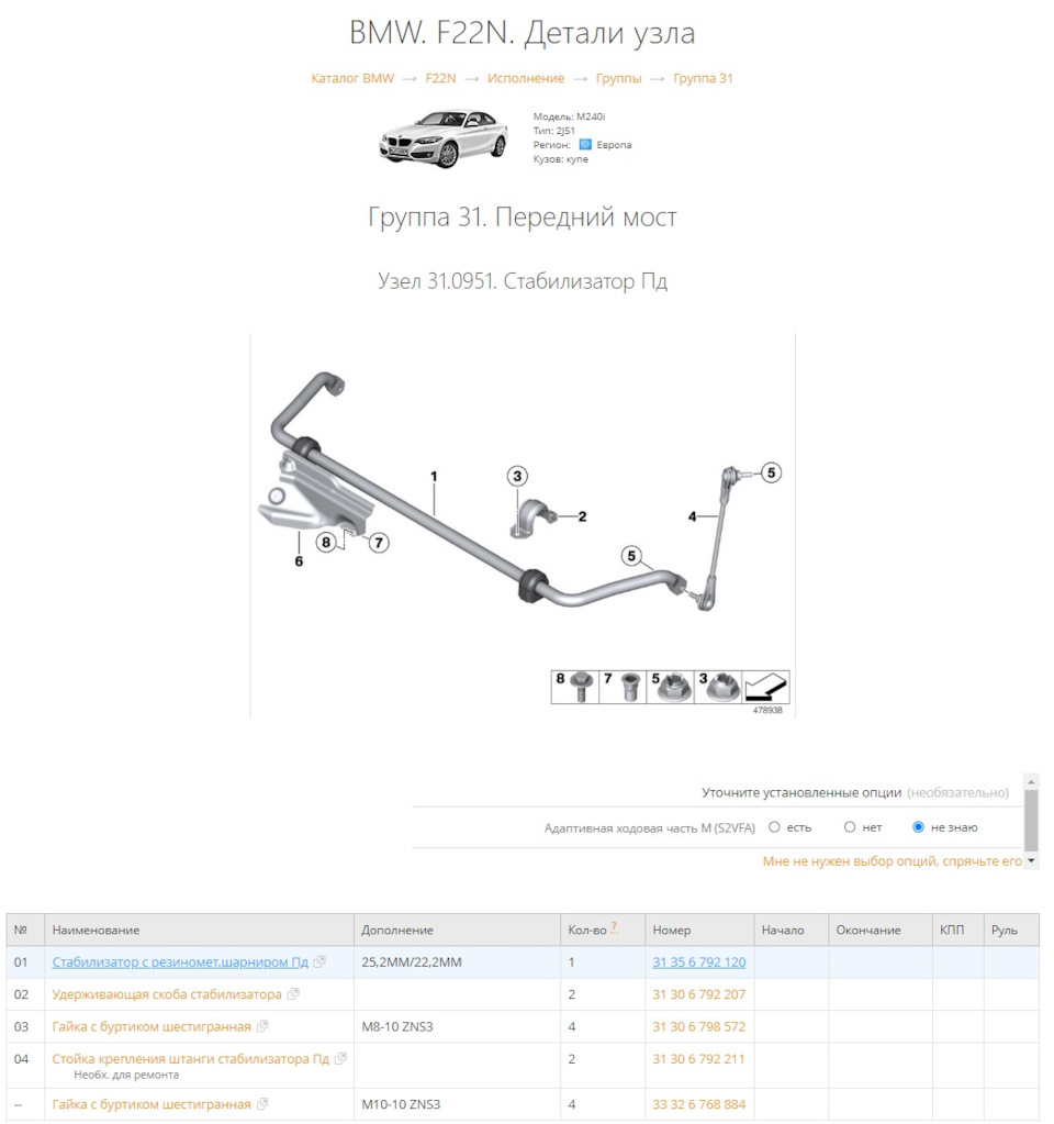 31306792211 Стойка крепления штанги стабилизатора Пд BMW | Запчасти на ...