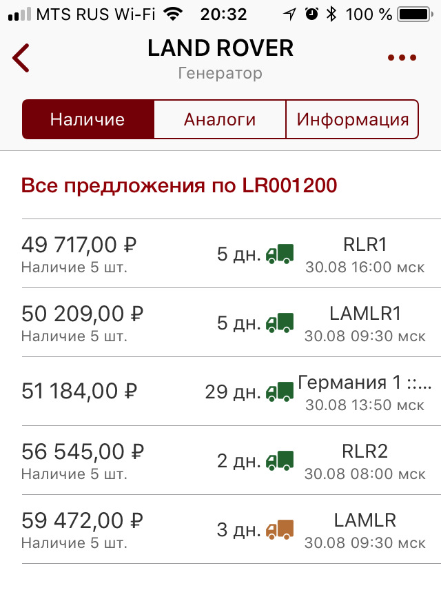 LR001200 Генератор Jaguar Land Rover | Запчасти на DRIVE2