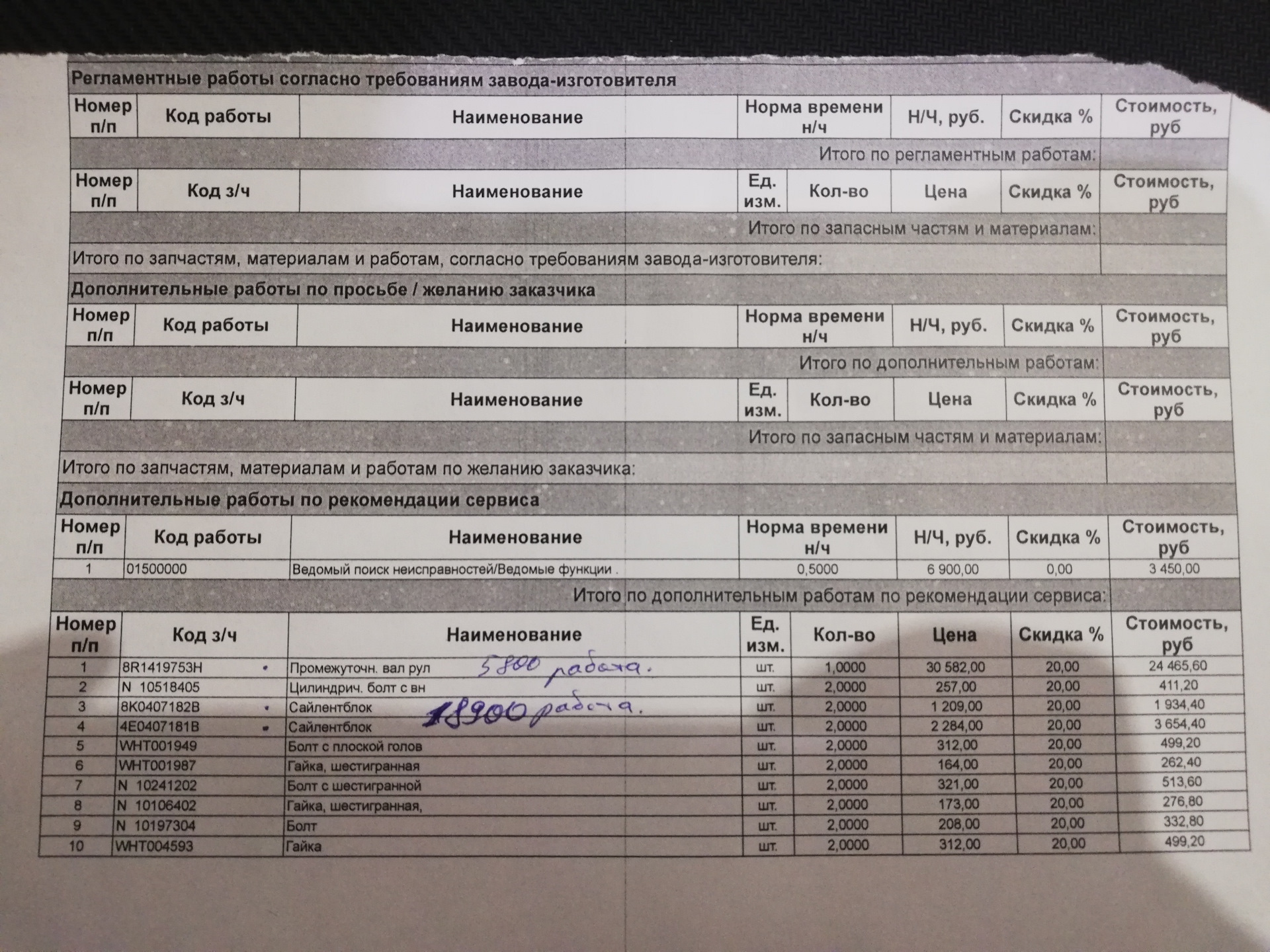 8. ТО 80 — Audi Q5 (1G), 2 л., 2014 года | плановое ТО | DRIVE2