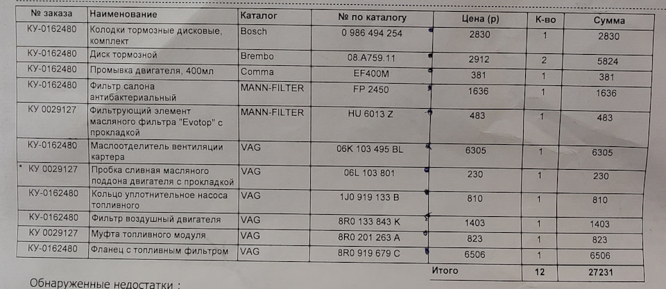 8R0919679C Фланец топливного бака с фильтром / AUDI Q5 09~ VAG ...