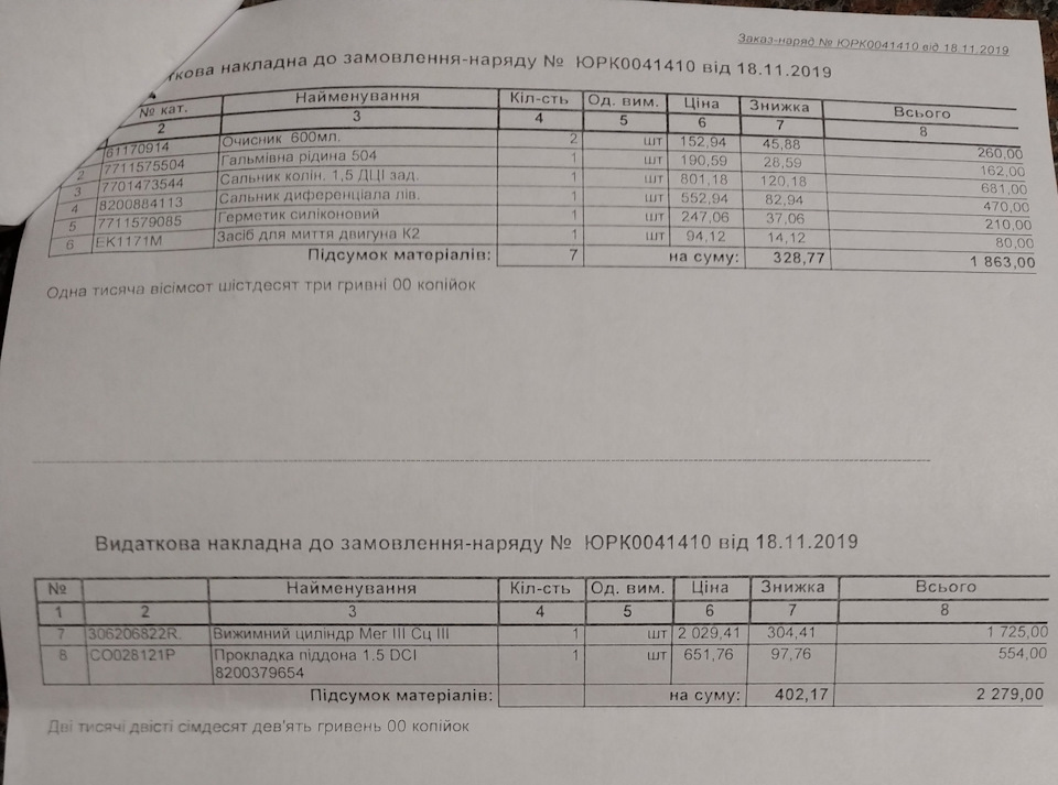 306206822R Подшипник выжимной с цилиндром сцепления Рено RENAULT ...