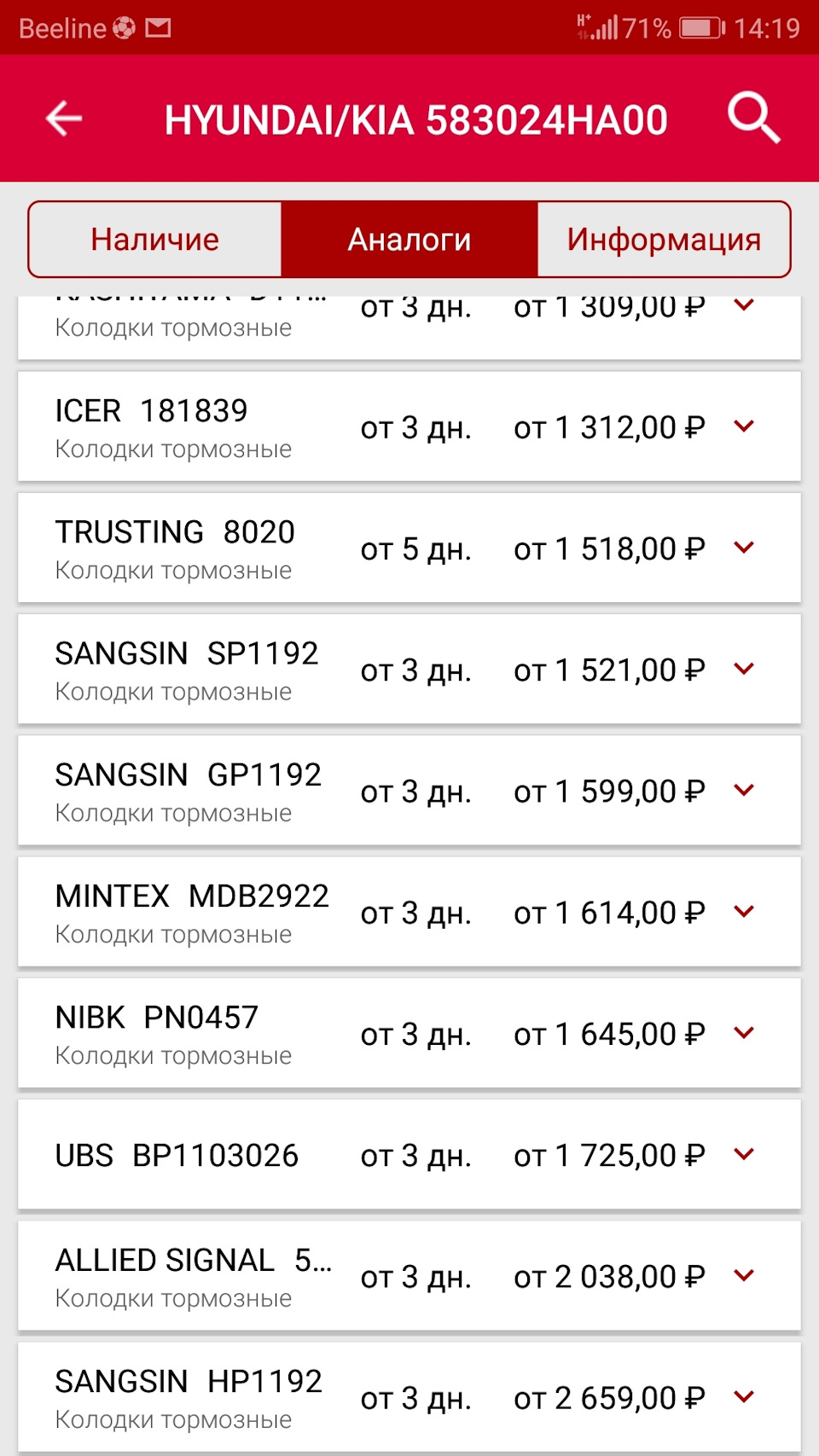 SP1192 Задние тормозные колодки Brake для Hyundai H1, iX55 и KIA ...