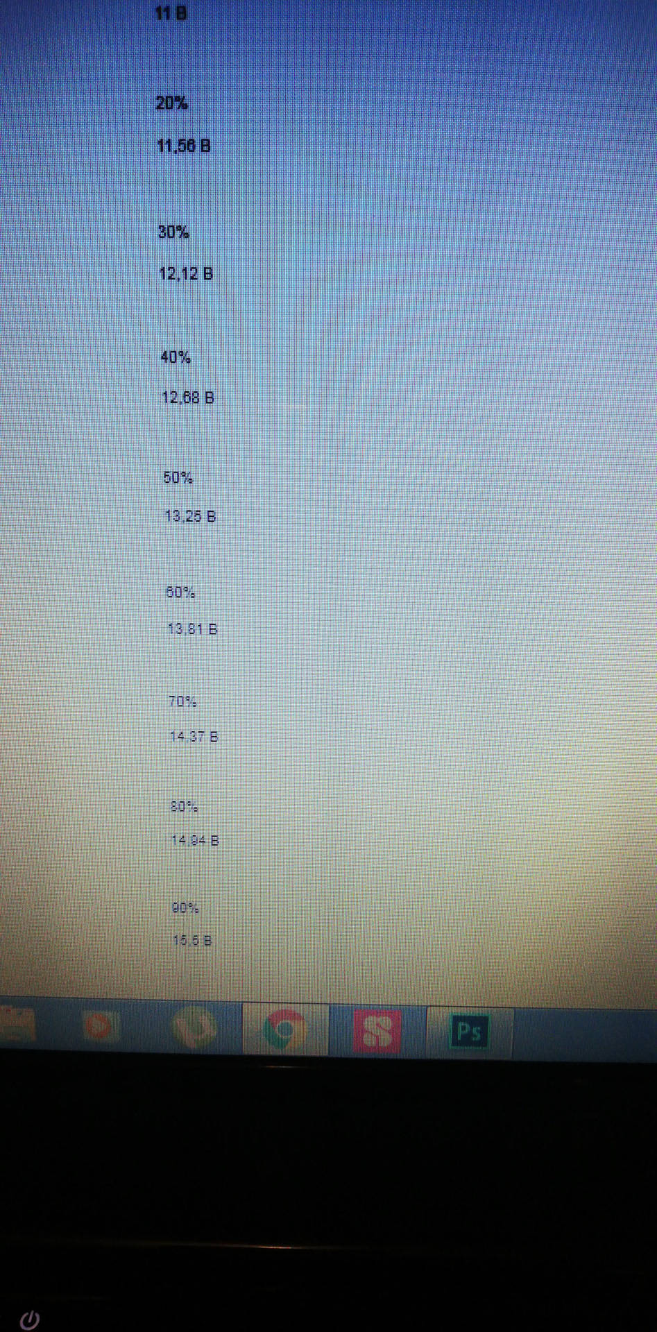 Заказывал коврики, наконец то пришли, стало красивее и практично — Changan CS75, 1,8 л, 2019 ...
