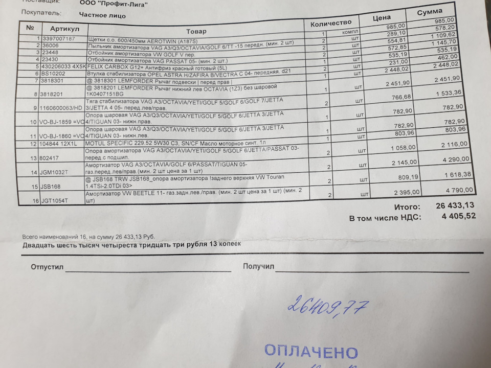 JGT1054T Амортизатор / TRW TWIN для VW, SKODA TRW | Запчасти на DRIVE2