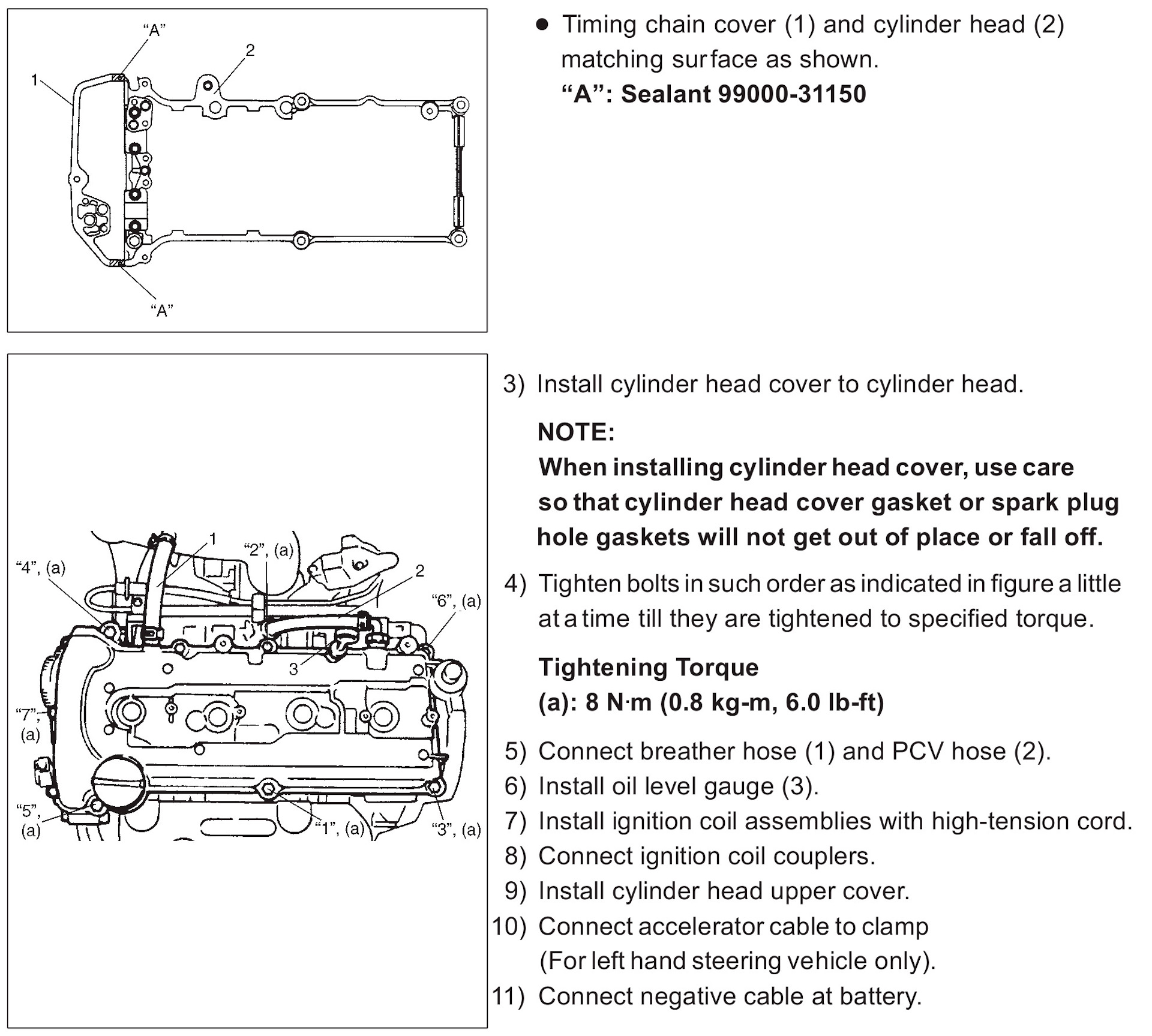 Выбор и замена прокладки клапанной крышки ГБЦ для двигателей Suzuki M ...