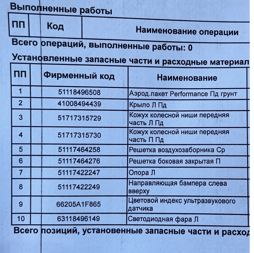 51117422249 Направляющая переднего левого бампера 3 серии G20 BMW ...