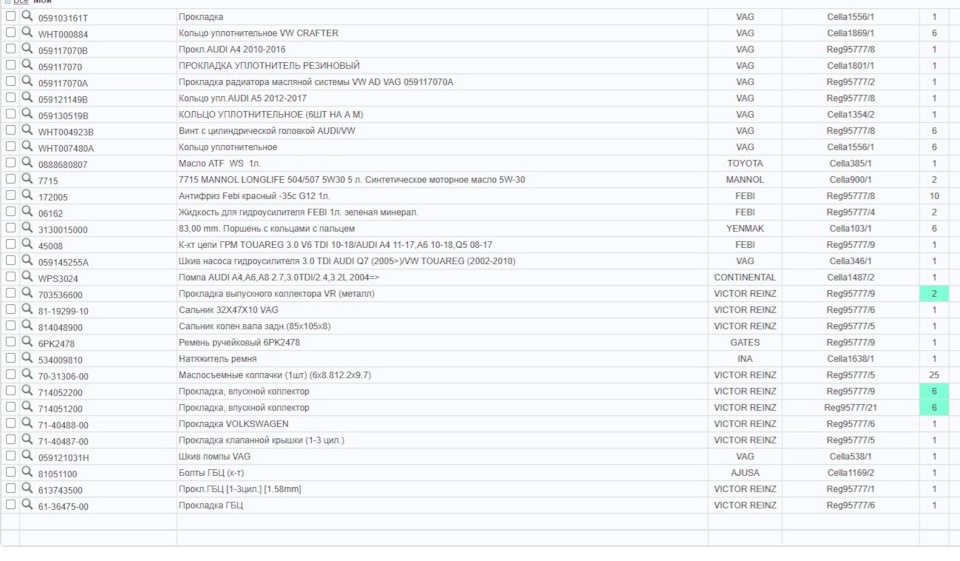 Промежуточный результат — Audi Q7 (1G), 3 л, 2010 года | запчасти | DRIVE2