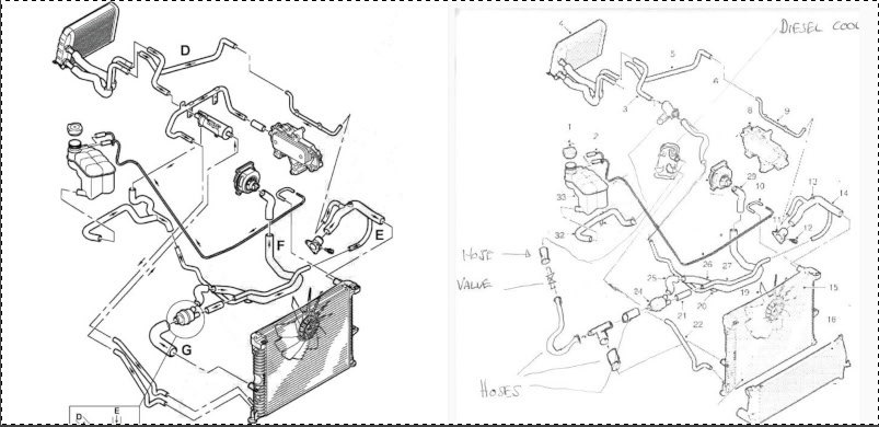 Охладитель топлива TD5 — Land Rover Discovery II, 2,5 л, 2003 года ...