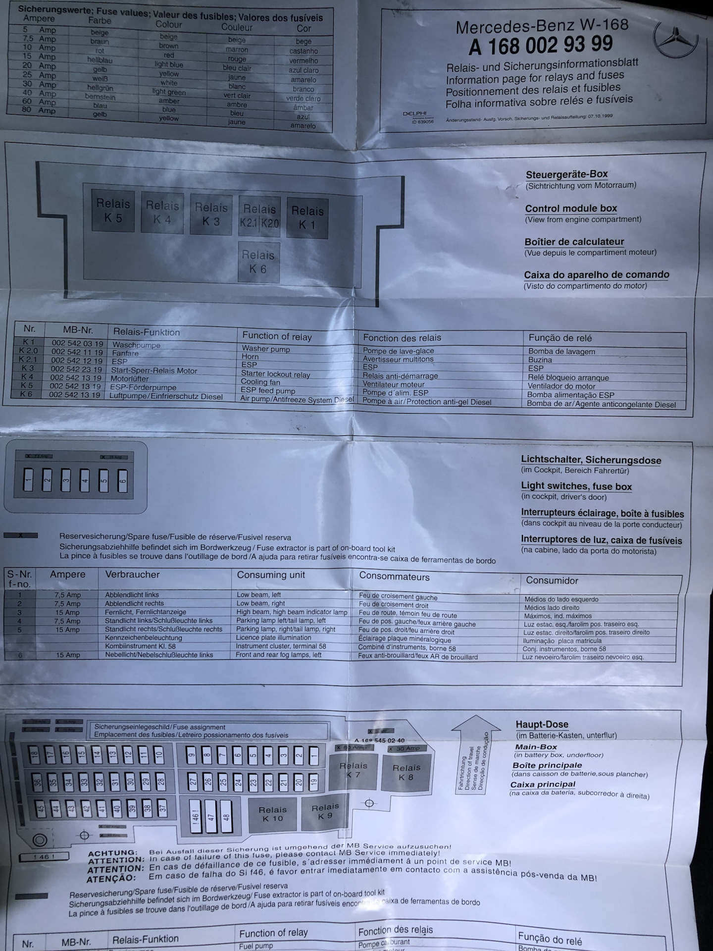 Перегрелся малек — Mercedes-Benz A-Class (W168), 1,9 л, 2000 года ...