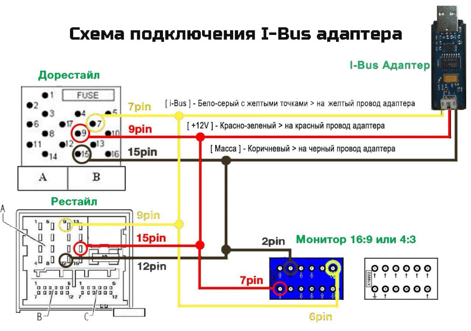 Ibus адаптер — BMW X3 (E83), 3 л, 2008 года | аксессуары | DRIVE2