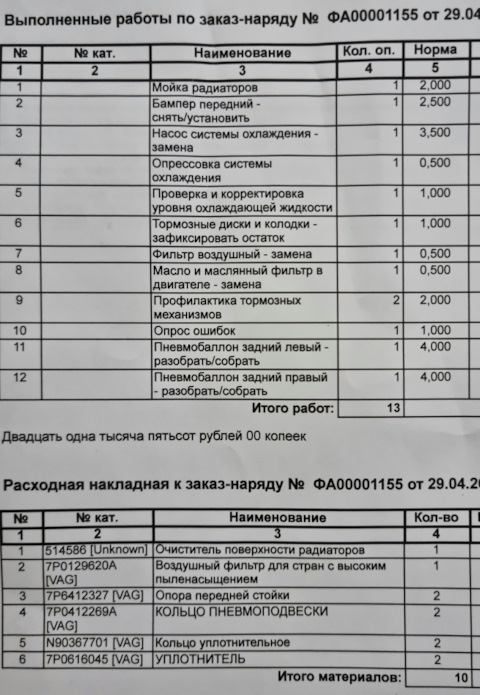 7P6412327 Подшипник VAG | Запчасти на DRIVE2