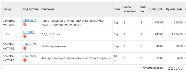 1 пост)) — Chevrolet Lacetti SW, 1,8 л, 2009 года | запчасти | DRIVE2