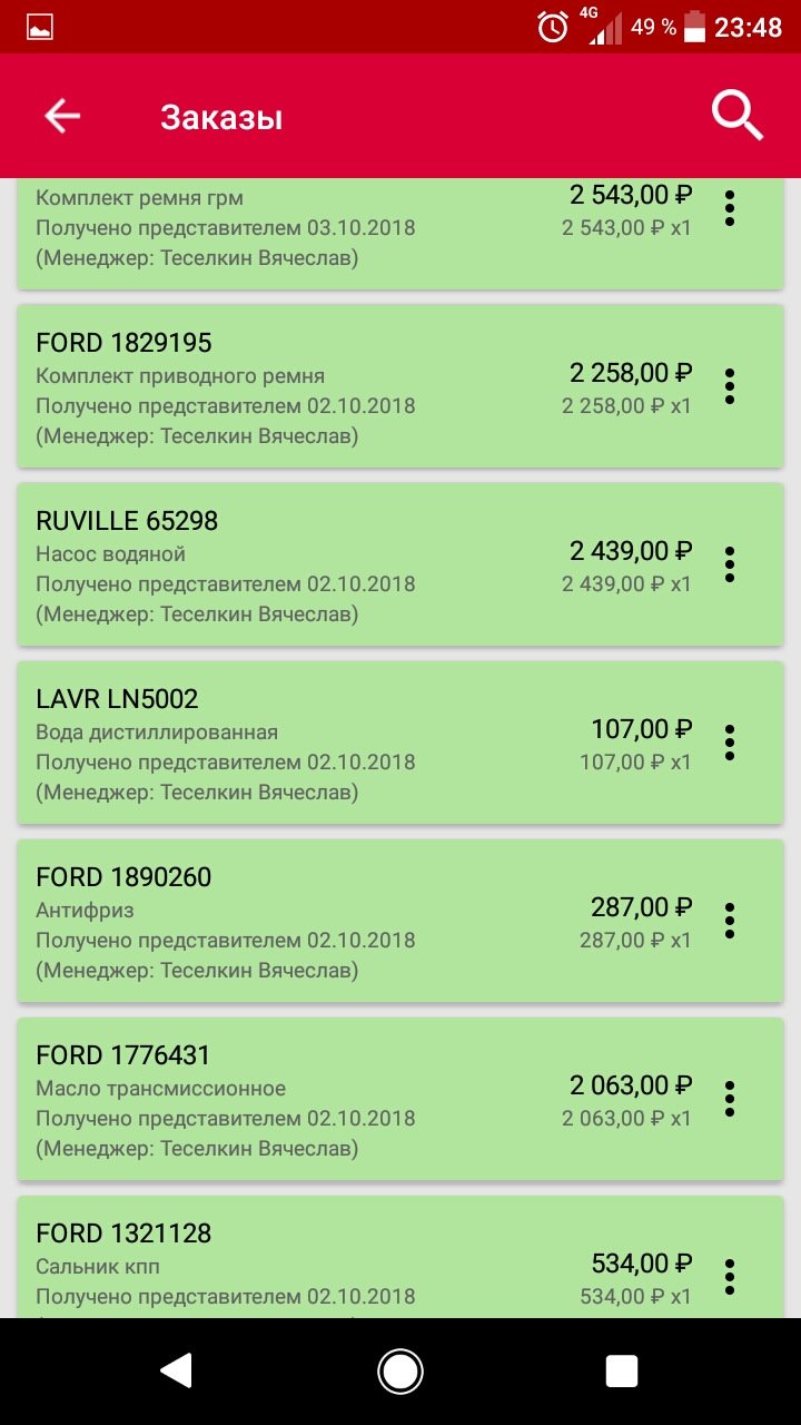 1776431 Жидкость трансмиссионная (красная) 1л Ford | Запчасти на DRIVE2