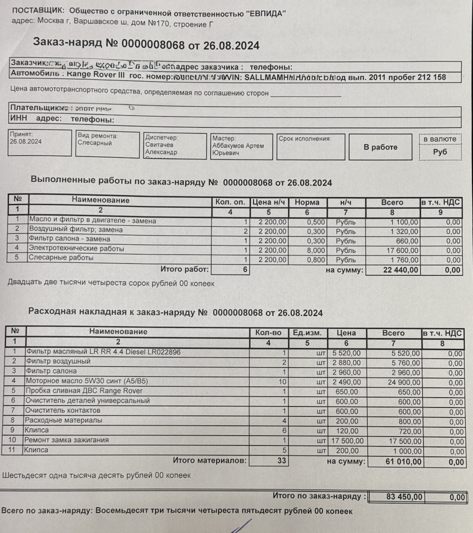 ТО + Комплексный ремонт после летнего путешествия — Land Rover Range ...